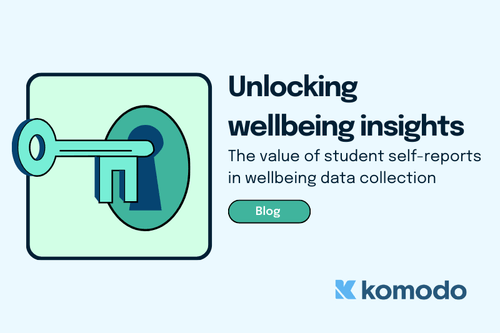 Wellbeing Resources | Komodo